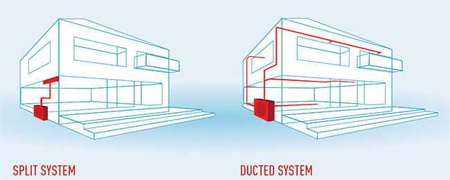 Ducted AC Vs Split system AC, which is better | Pure Electric Ducted AC Vs Split system AC, which is better | Pure Electric